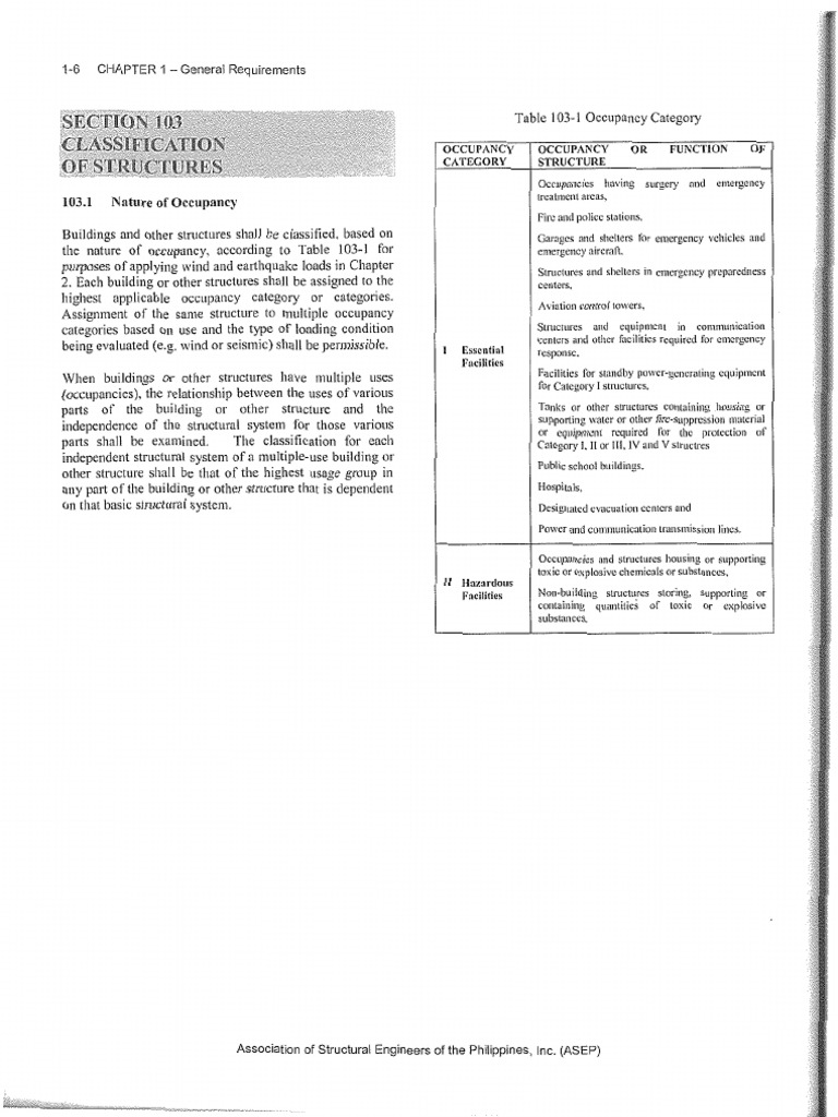 NSCP 2015 Sectopm 103 - Occupancy Category | PDF