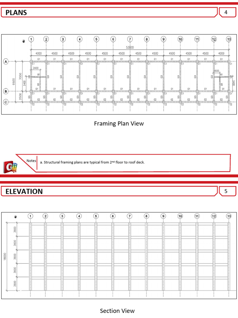 Building Plans and Specifications | PDF