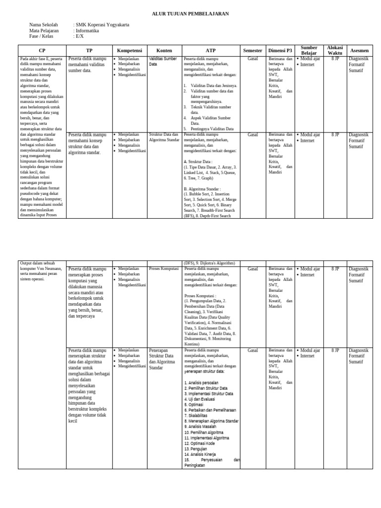 Form. Atp | PDF