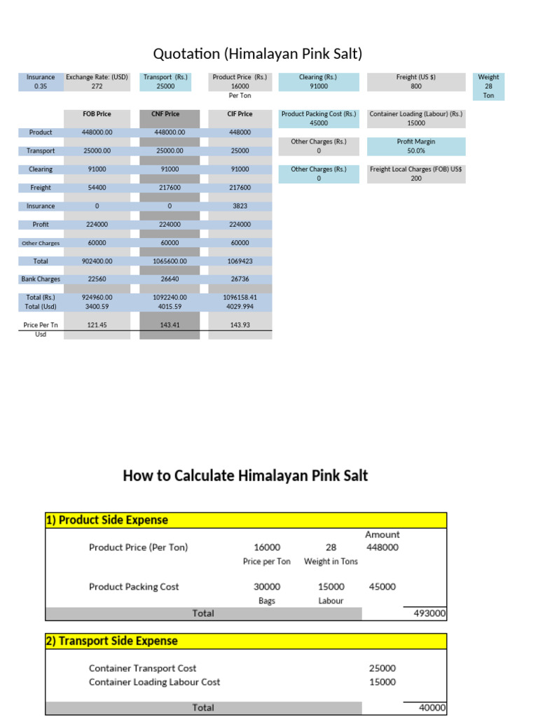 Export Price Calculation Worksheet in Excel Format | PDF
