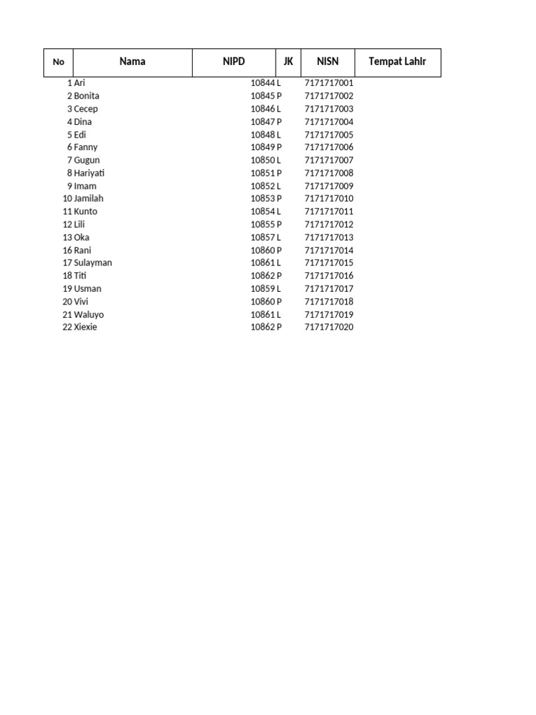 Contoh File Excel Dapodik (Dihapus Baris 1-4) | PDF