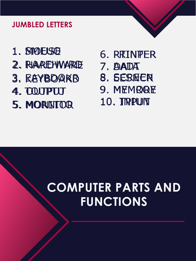 Fundamentals of Computer | PDF