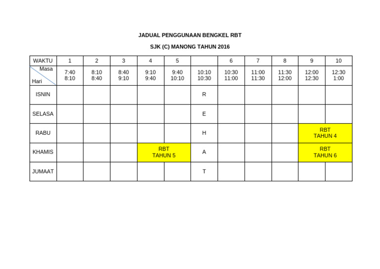 Jadual Penggunaan Bengkel RBT | PDF