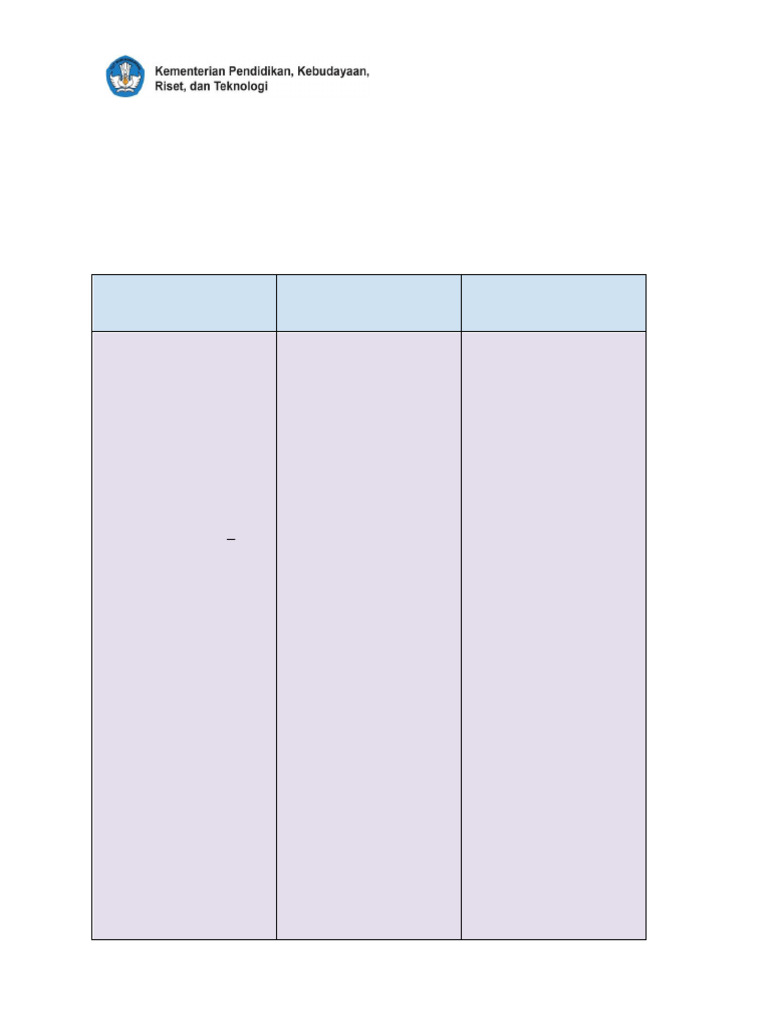 PPA Umum Topik 2 Teks 3 Marna | PDF