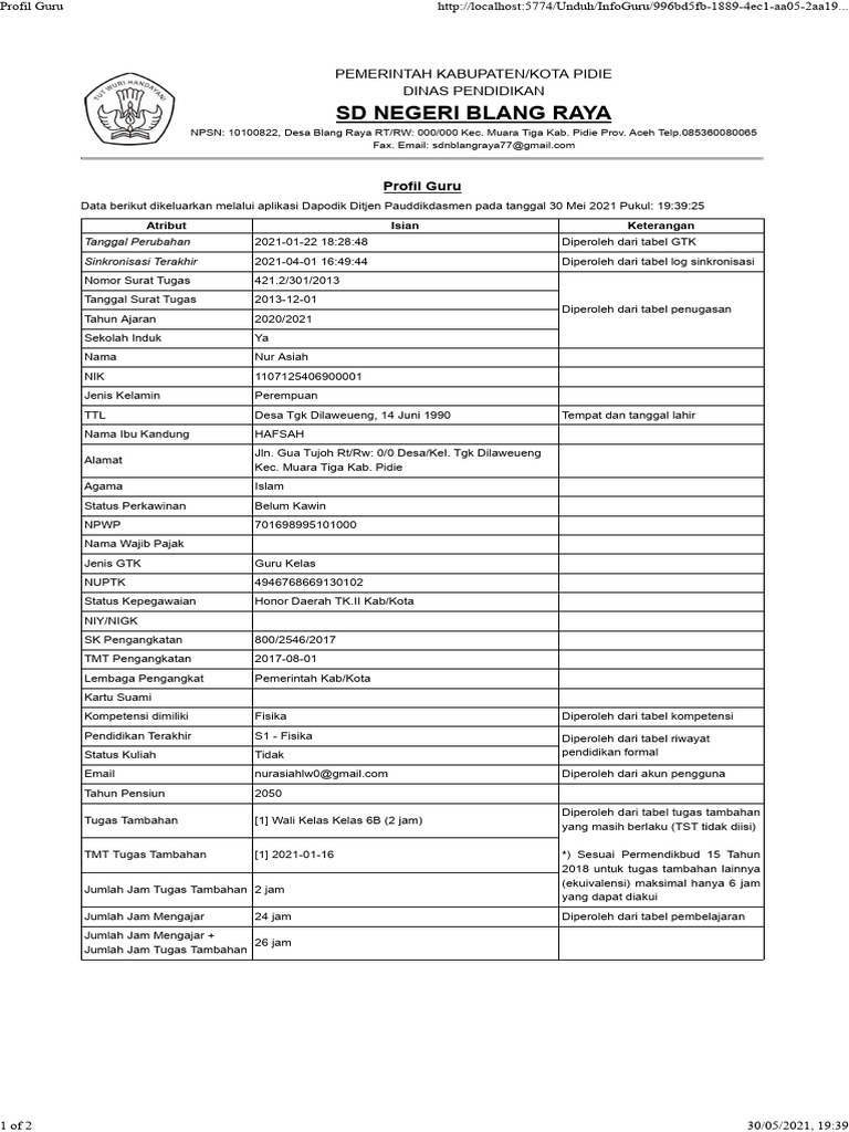 Dapodik Nur Asiah | PDF