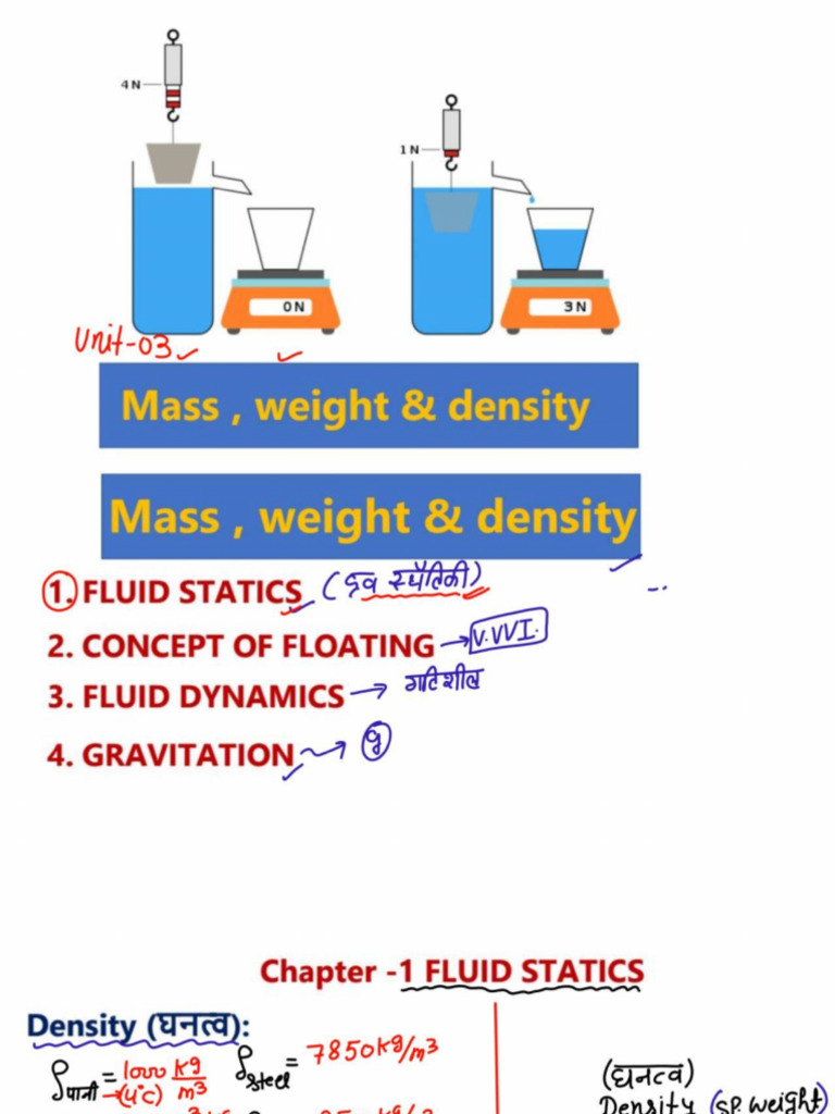 6.fluid Statics | PDF