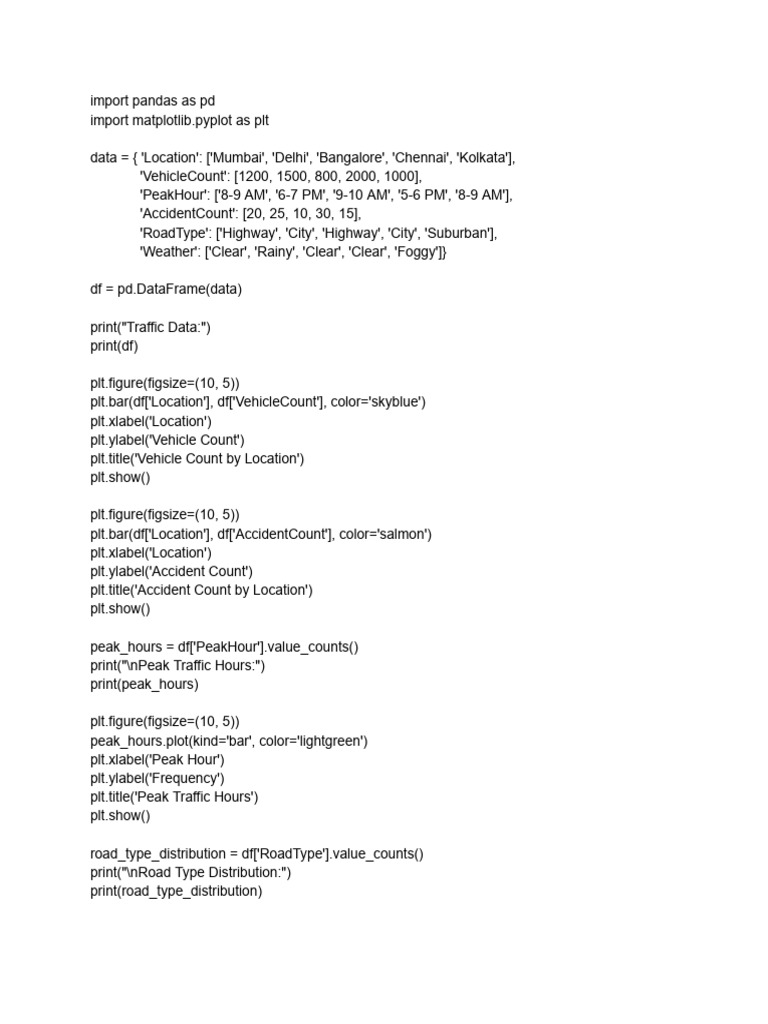 Ip Project - 2 | PDF