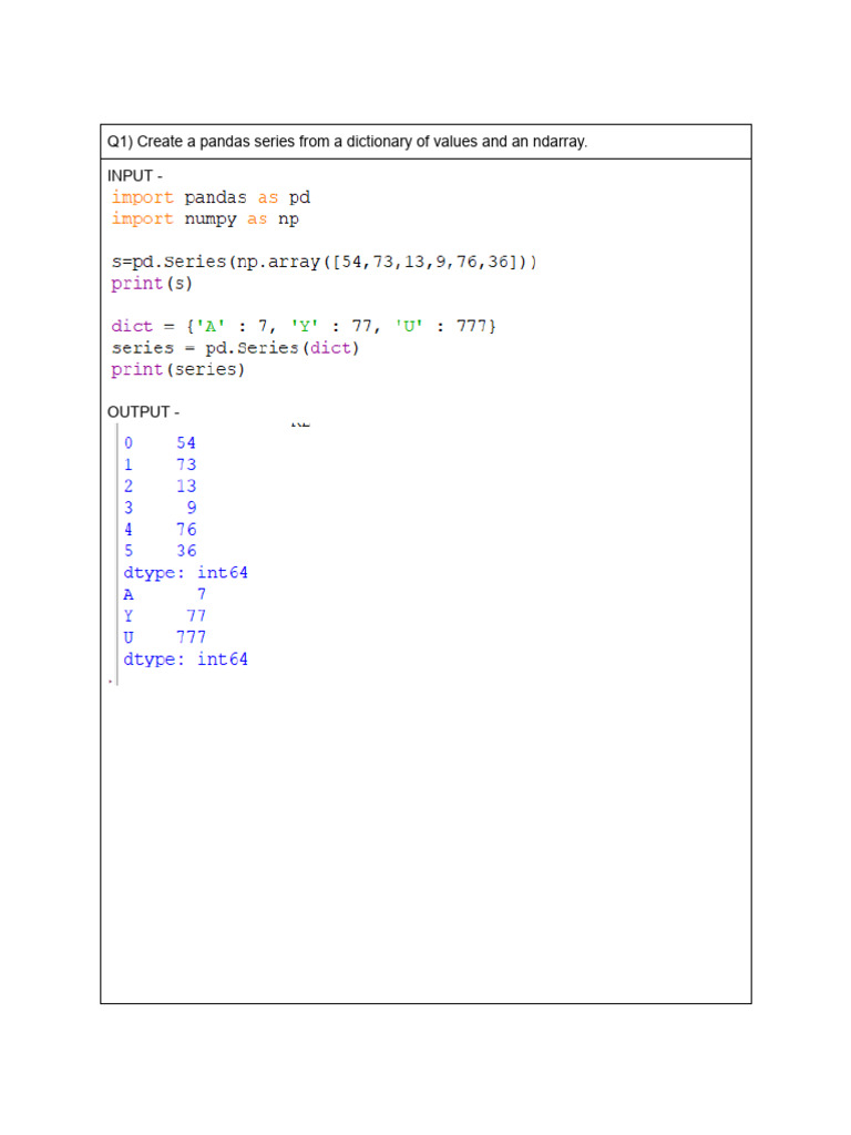 Ip Practical - 1 | PDF