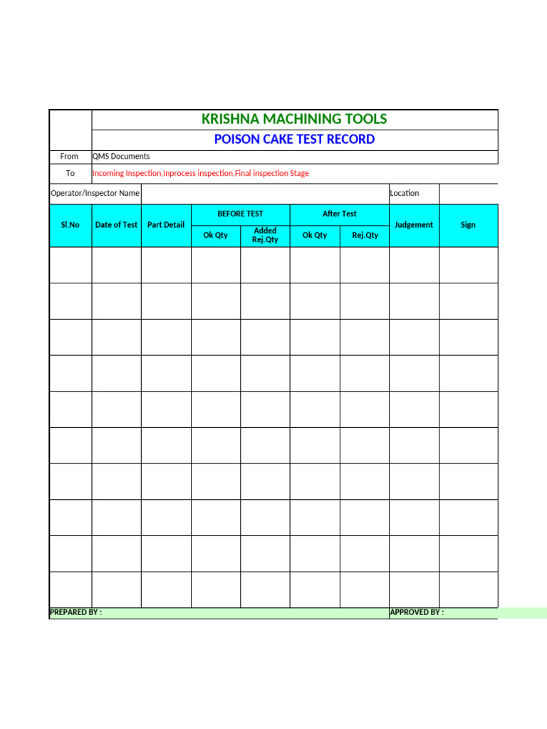 Poison Cake Test | PDF