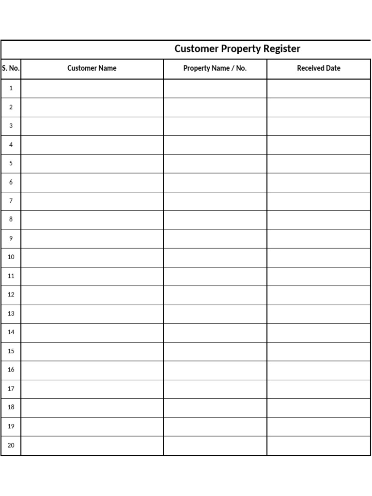 Customer Property Register | PDF
