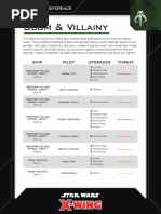 Startopia Voyages Guide (Growtopia) | PDF | Teaching Methods & Materials