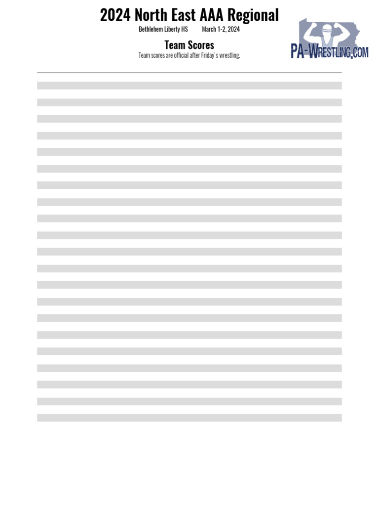 2024 North East AAA Results | PDF