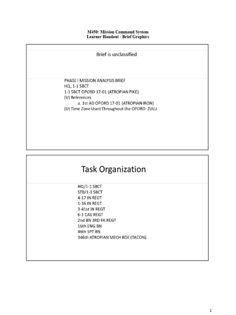 M450 Learner Handout 1 Brief Graphics | PDF