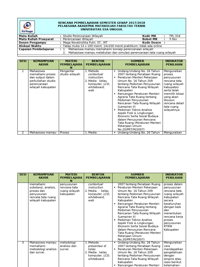 RPS TPL 316 Studio Perencanaan Wilayah S. Genap 2017 | PDF