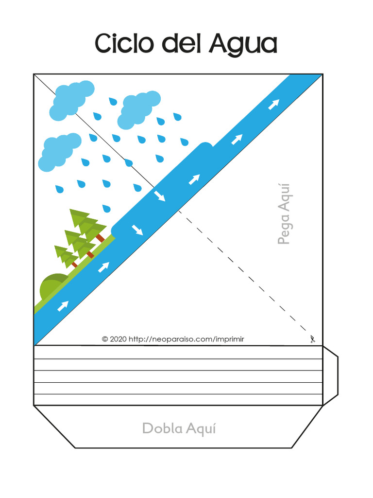 Triorama Ciclo Agua Color Unlocked | PDF