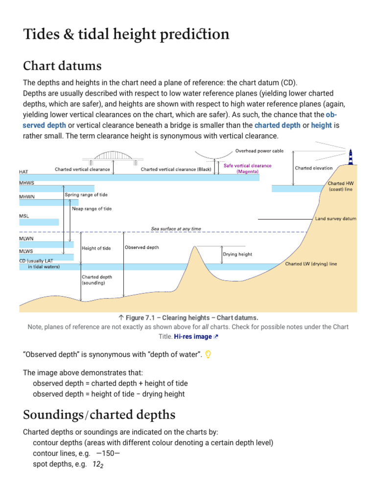 Tidal Heights and Chart Datums Explained | PDF | Tide | Hydrography