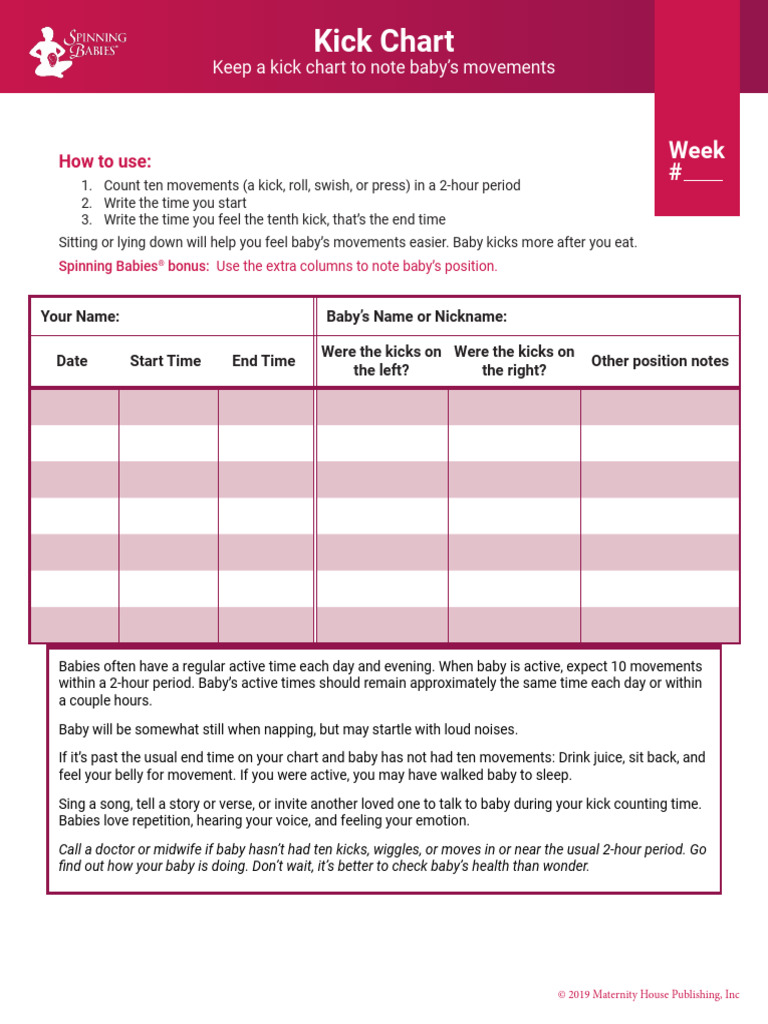 Spinningbabies Kick Chart | PDF
