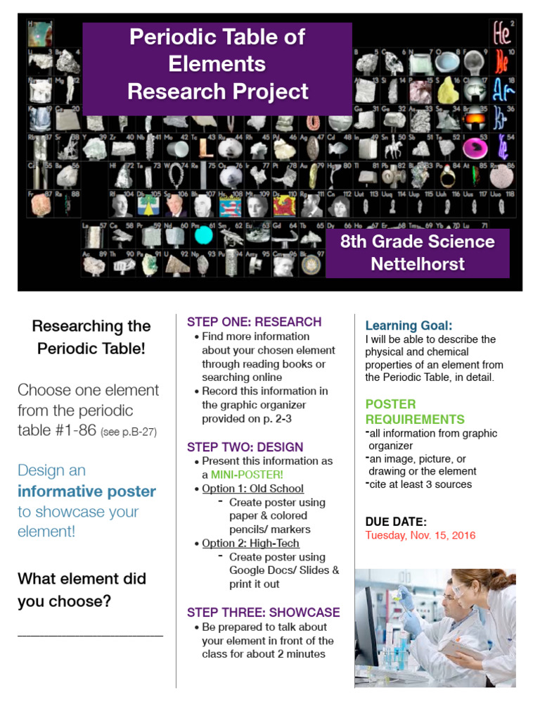 Periodic Table of Elements Research Project | PDF