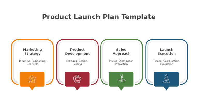 SlideEgg - 74573-Free Product Launch Plan Template | PDF
