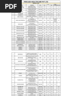 DPRI 2025 Booklet AsofJuly1 | PDF | Magnesium | Vitamin C