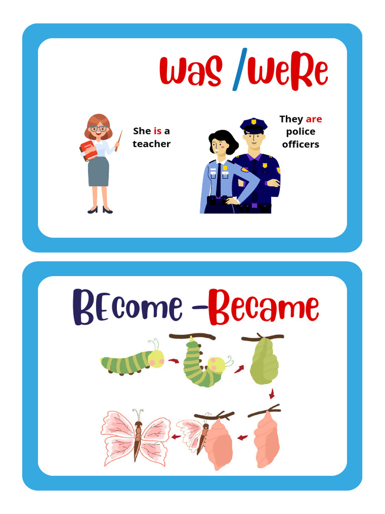 Flashcards Verbs - Present and Past Simple Form | PDF