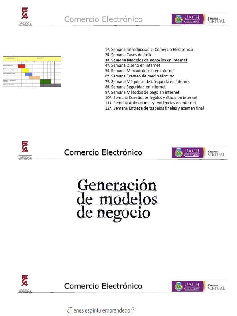 Modelos | PDF