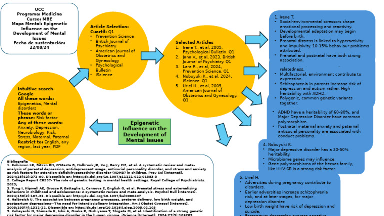Diagrama MBE 1 | PDF