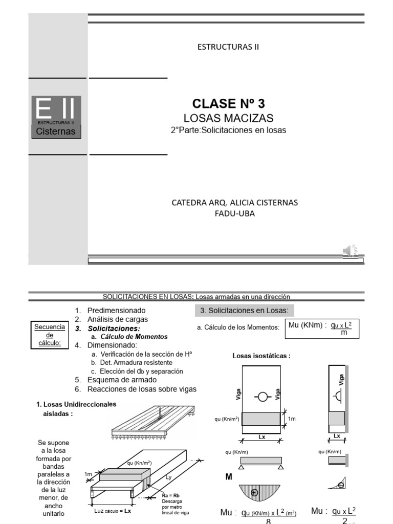 T03-2°P-Losas-Solicitaciones en Losas | PDF