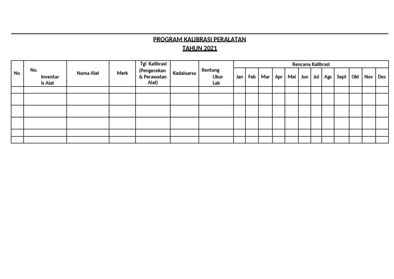 Program Kalibrasi Peralatan | PDF