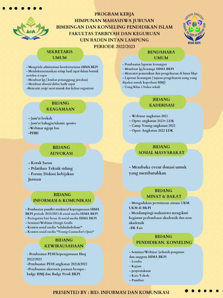 Progja Hima Bkpi | PDF