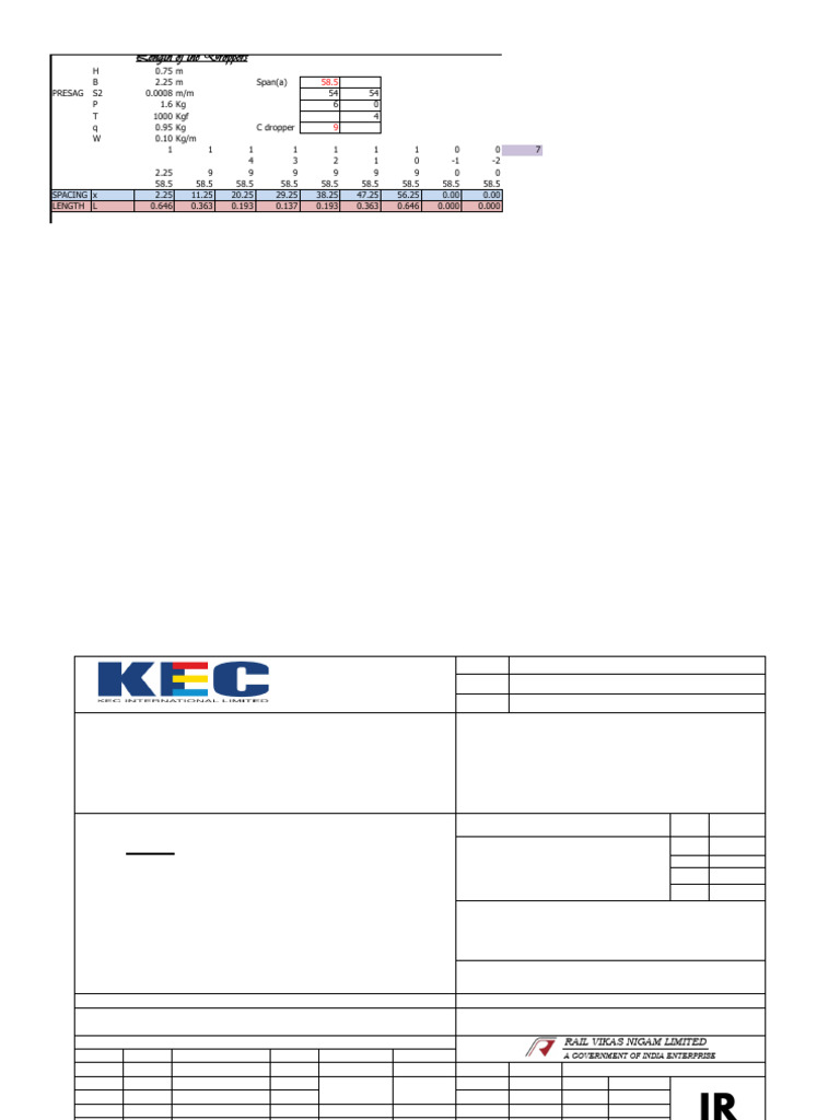 OHE Dropper Schedule Guide | PDF | Electrical Engineering | Technology ...