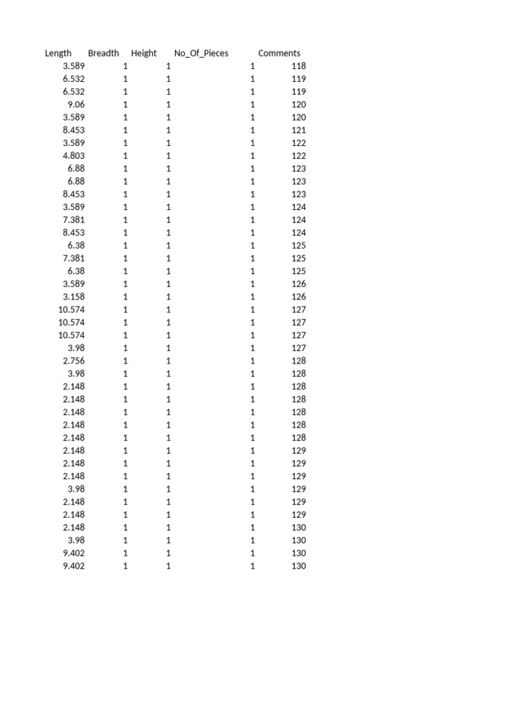 Cubic Meter | PDF