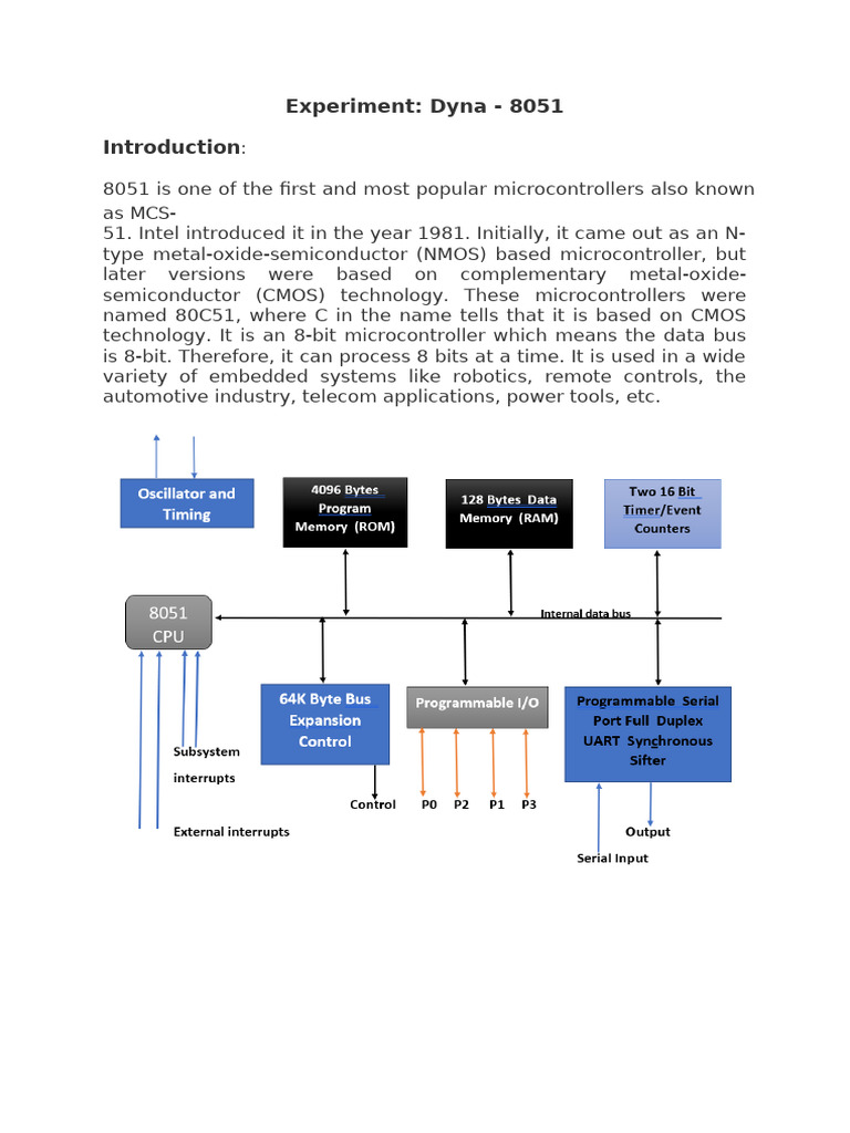 Experiment: Dyna - 8051 | PDF
