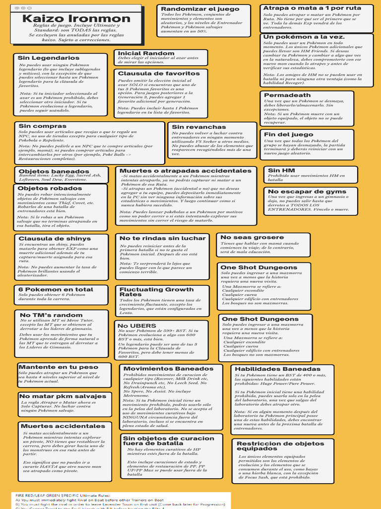 Kaizo IRONMON Reglas | PDF | Pokémon | Videojuegos