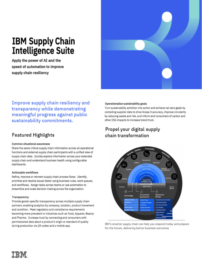 IBM Supply Chain Intelligence Suite | PDF