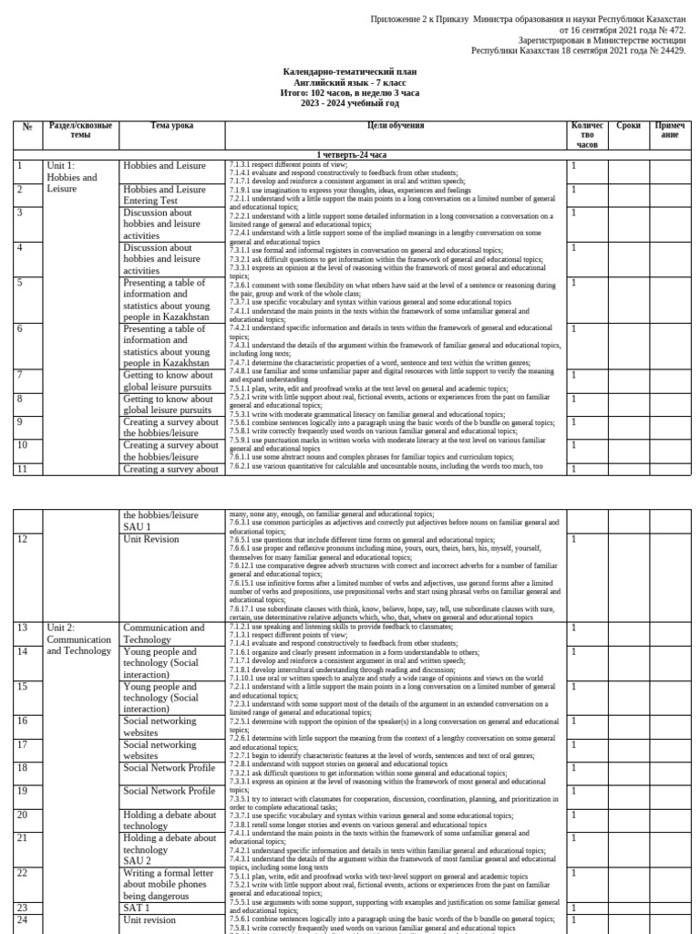 КТП 7 EXCEL 34 недели | PDF