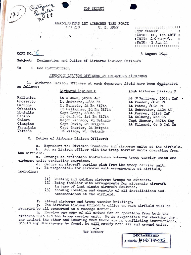 1st Airborne Officers List | PDF | Parachuting | Military Forces