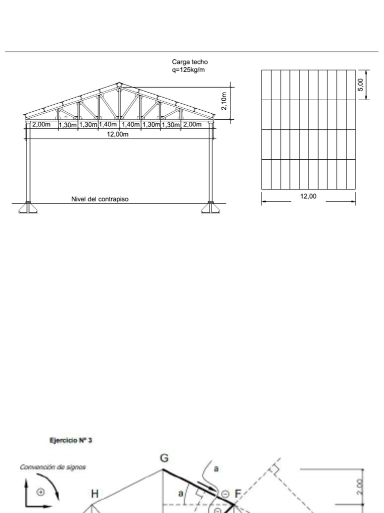 TPN°4 - Reticulados | PDF
