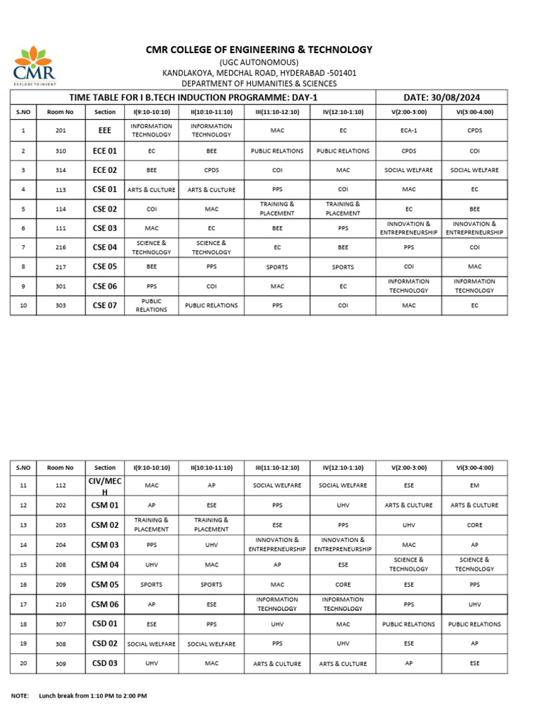 Day-1 Induction Programme Time Table | PDF