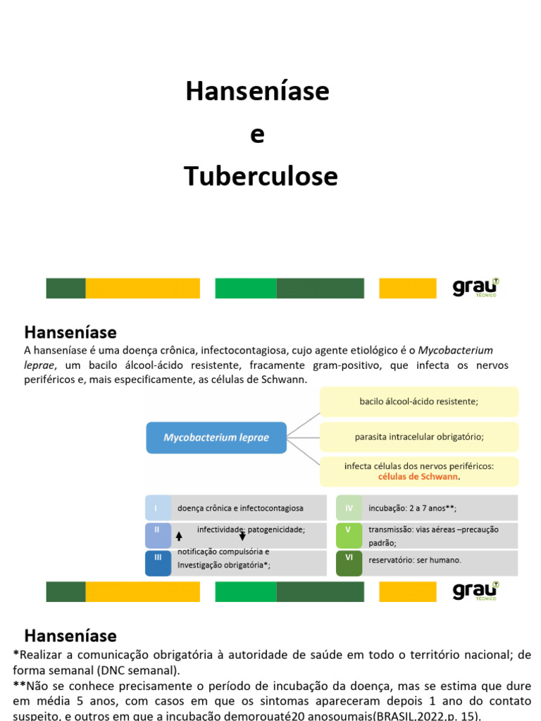 Hanseníase e Tuberculose | PDF | Enfermedades y trastornos | Medicina