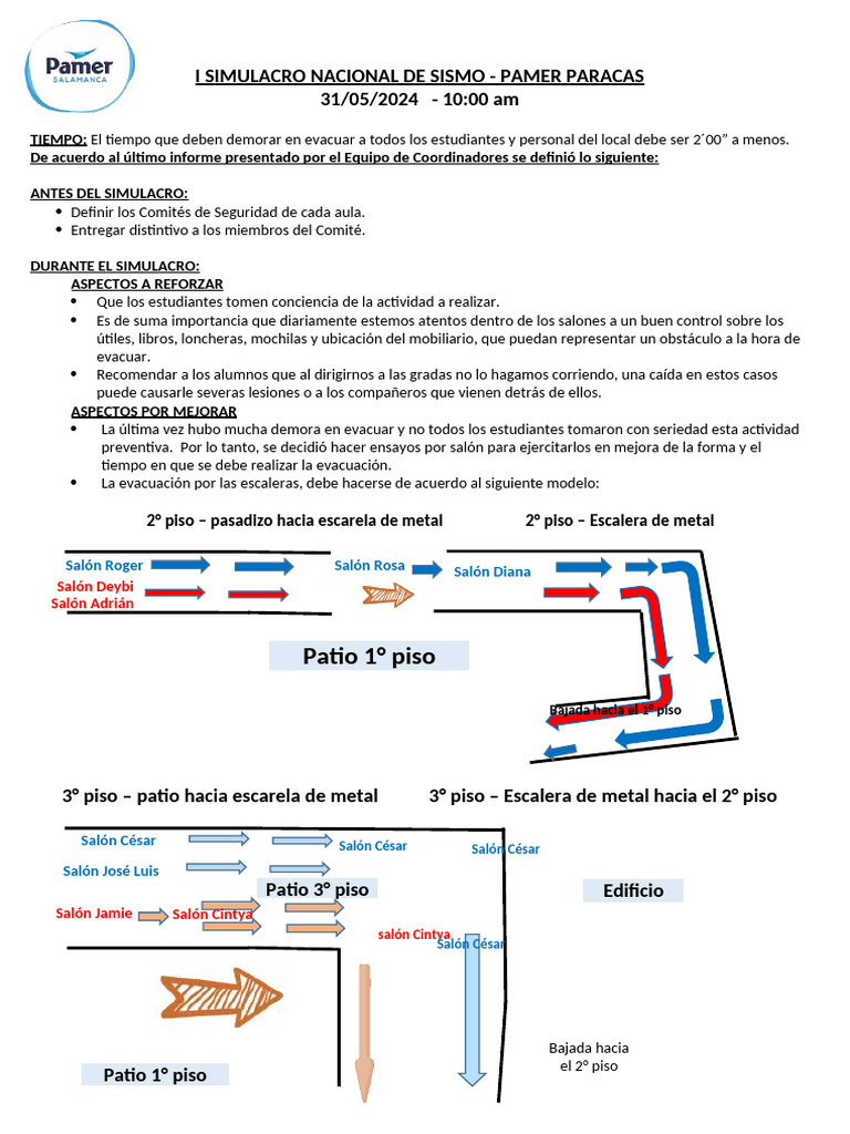 I Simulacro Sismo Nacional 31-05-24-Paracas | PDF