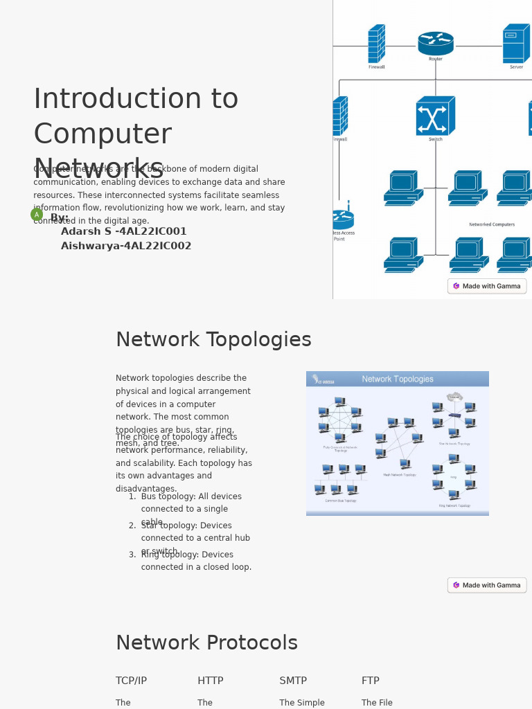 Introduction To Computer Networks | PDF Introduction To Computer Networks | PDF