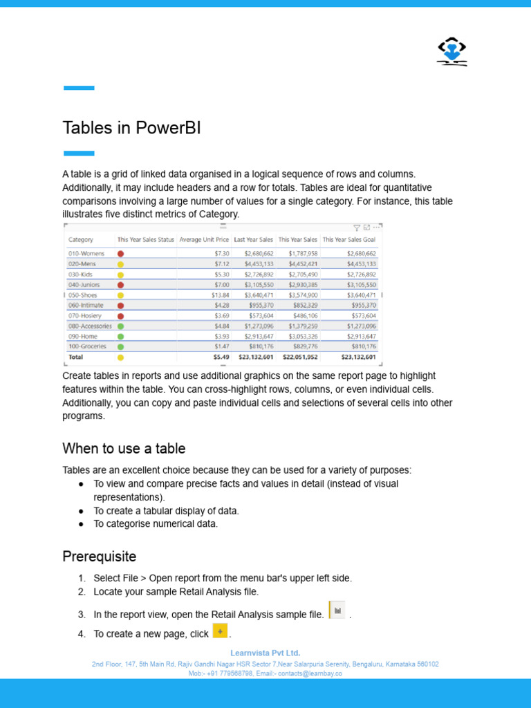 Tables in PowerBI | PDF