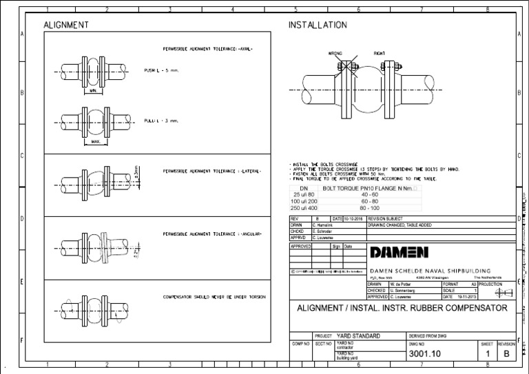 3001.10-01B - Alignment Rubber Compensators | PDF