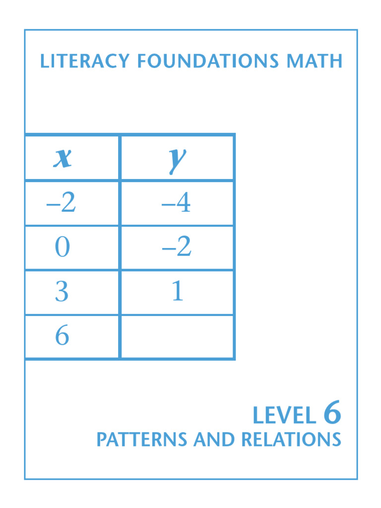LF MathL6 Patterns | PDF
