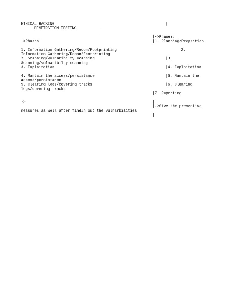 Ethical Hacking Vs Penetration Testing | PDF Ethical Hacking Vs Penetration Testing | PDF