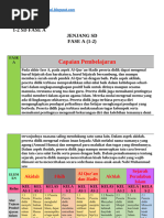 1.1. Standar Kompetensi Kelulusan (SKL) Jsit Edisi Ke 5 | PDF | Islamic Texts | Islamic Ethics