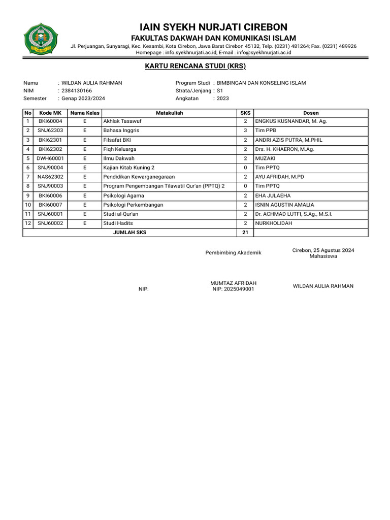 Administrasi Dan Supervisi BKI | PDF