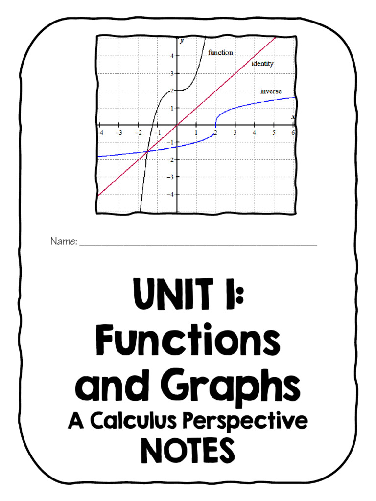 Precalculus 1.1 Homework | PDF