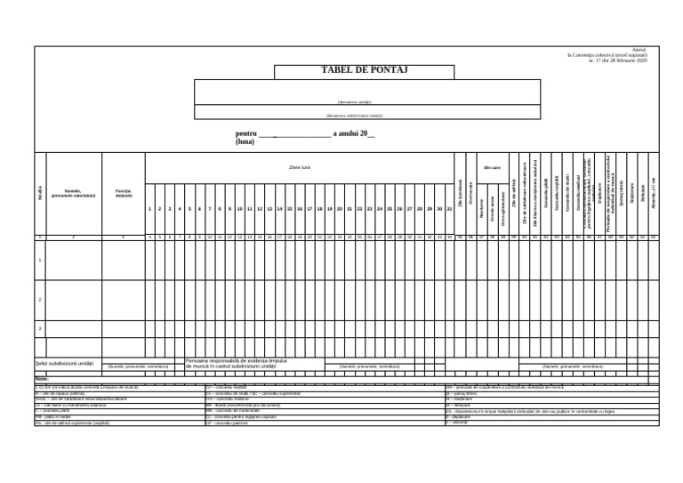 Tabelul de Pontaj | PDF